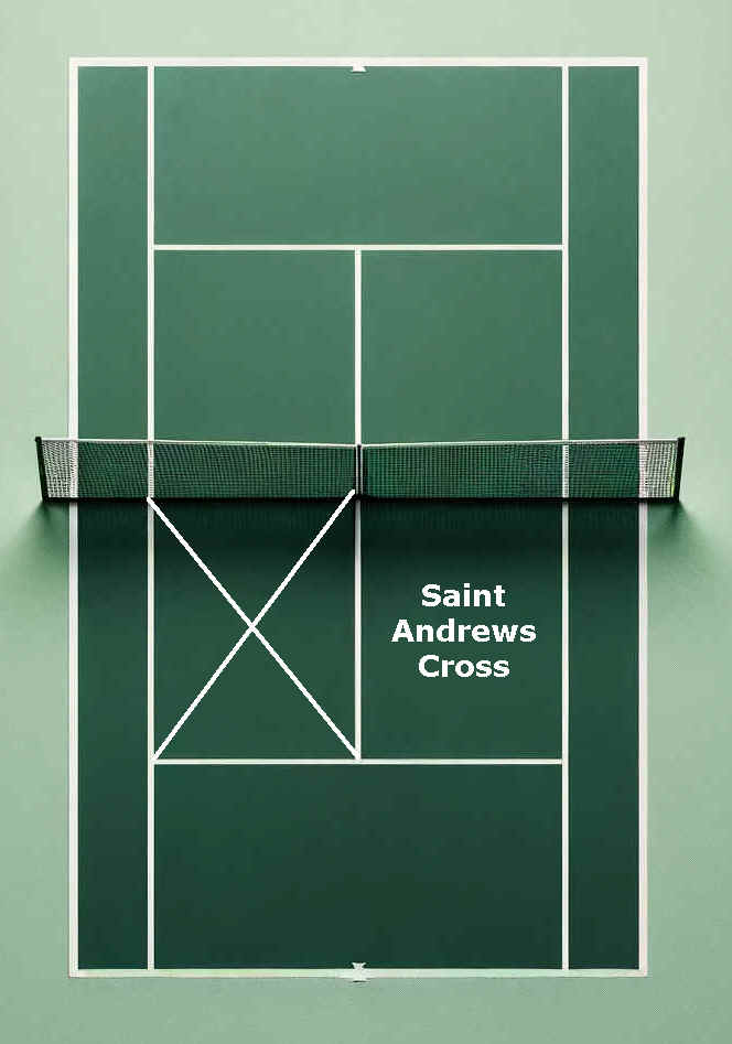 Doubles: St.Andrews Cross Net Position - Tennis Whisperer